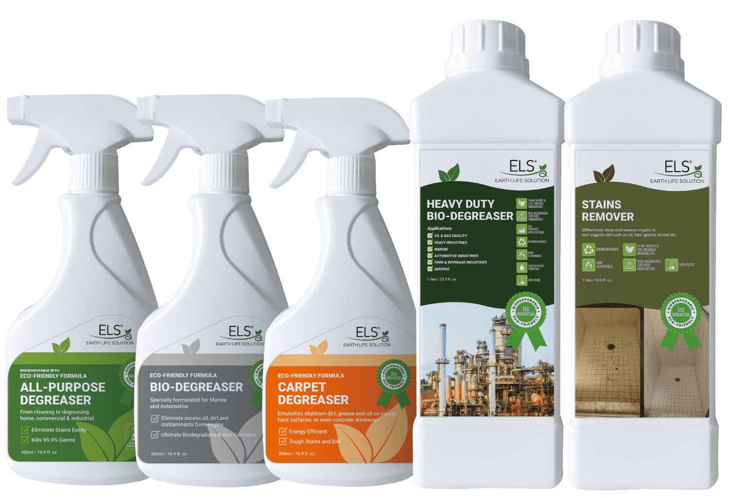 Cleaning Products for House, Pets and Industrial in 2024